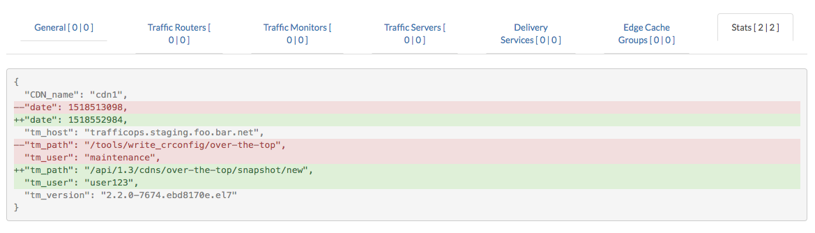 CDN snapshot diff always has a diff with tm_path · Issue #1876 · apache/trafficcontrol · GitHub