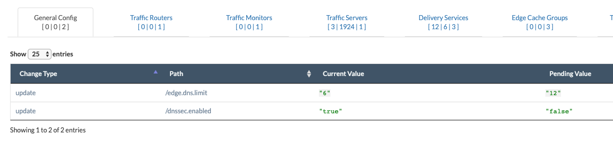 Improve JSON diff viewing in Traffic Portal · Issue #3275 · apache/trafficcontrol · GitHub