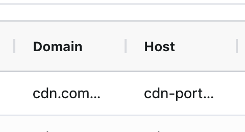 New TP server table suggestions · Issue #4824 · apache/trafficcontrol · GitHub