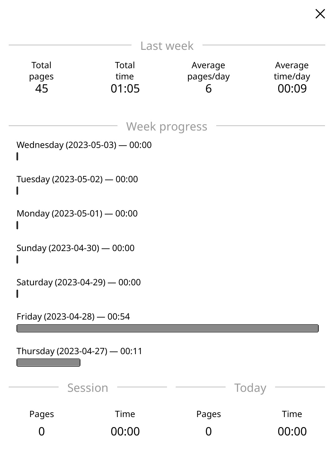 Reading Progress Menu shift to right in RTL language · Issue #10386 · koreader/koreader · GitHub