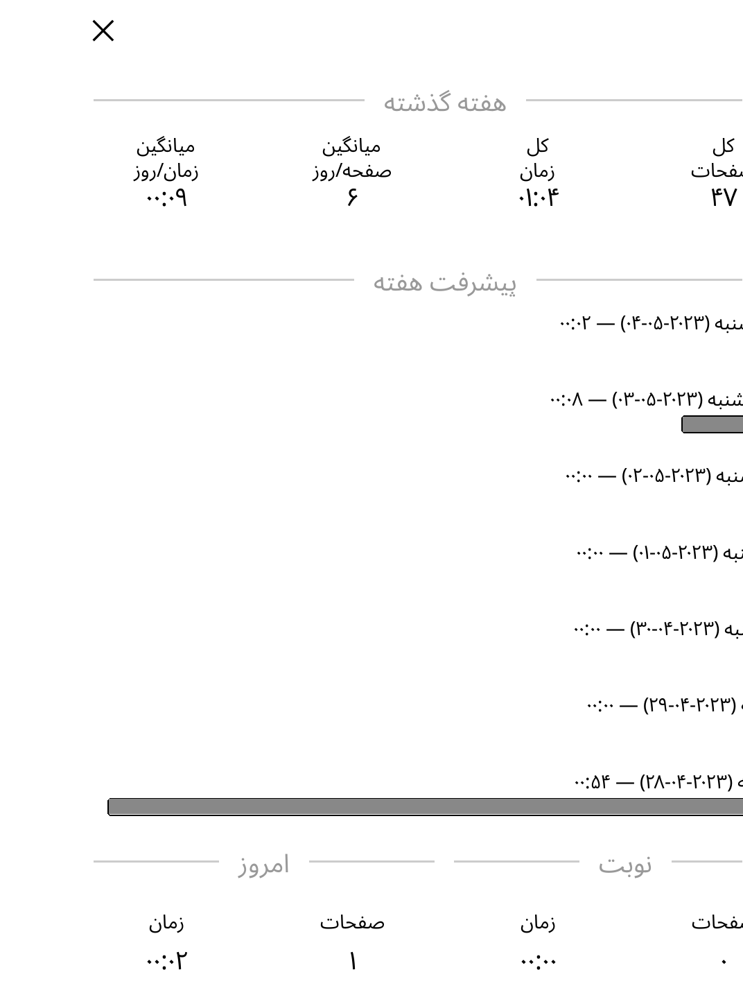 Numbers and some of the symbols are not show correct symbol in other ...