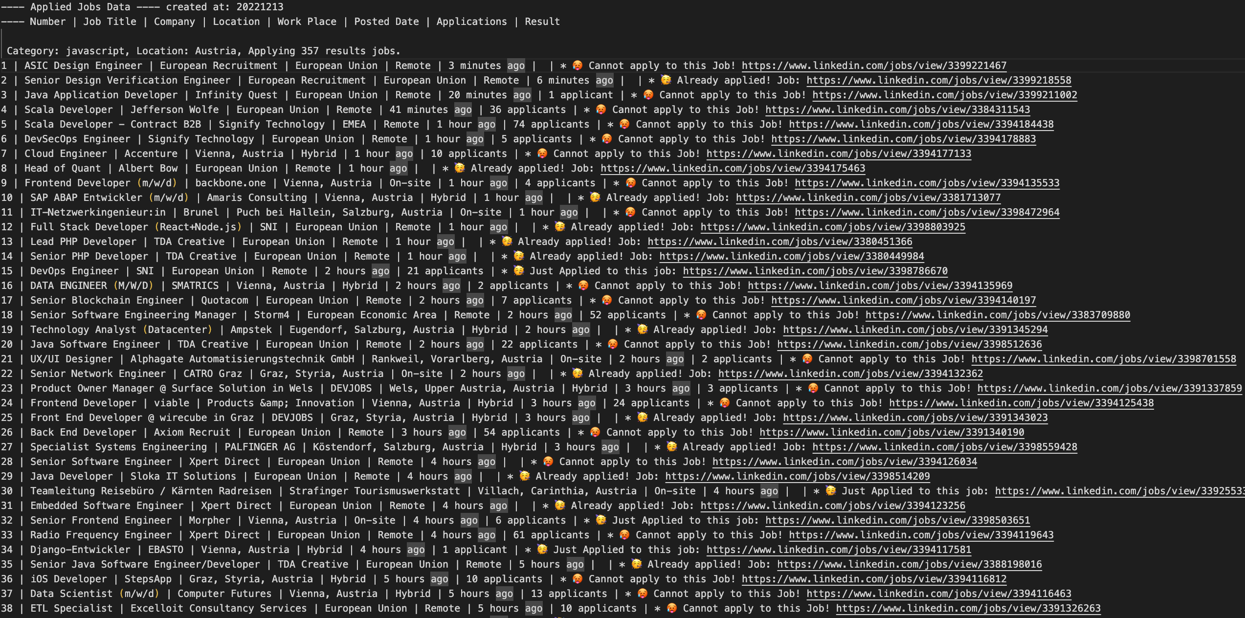 Github Aminblmlinkedin Application Bot A Python Bot To Apply All 3922