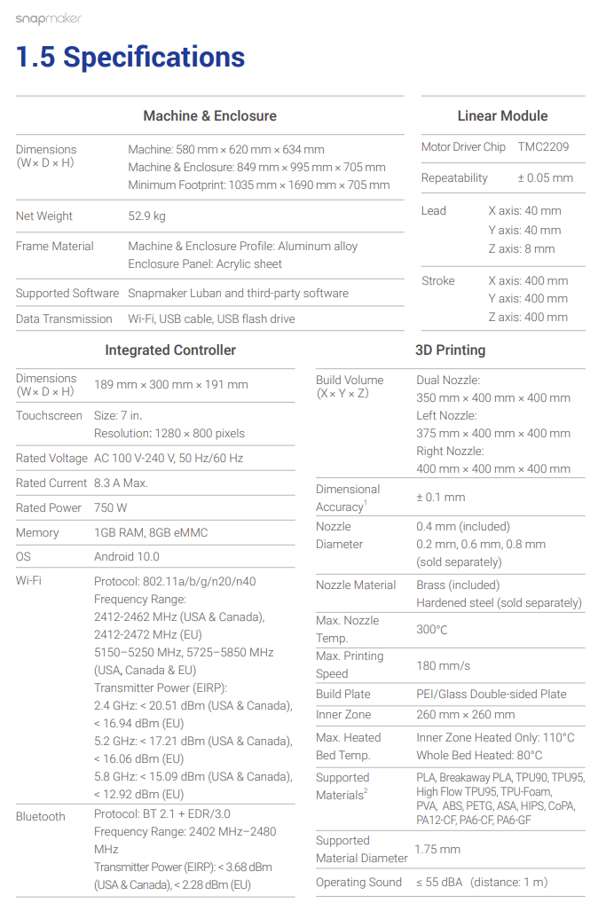 FEATURE REQUEST: Add Snapmaker Artisan as 3th party printer · Issue #407 · SoftFever/OrcaSlicer ...