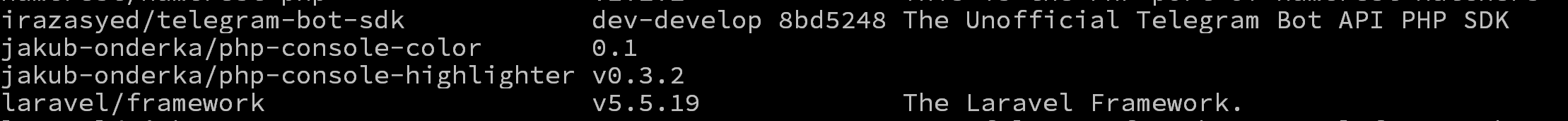 A Bug In Command Handler · Issue 485 · Irazasyedtelegram Bot Sdk · Github