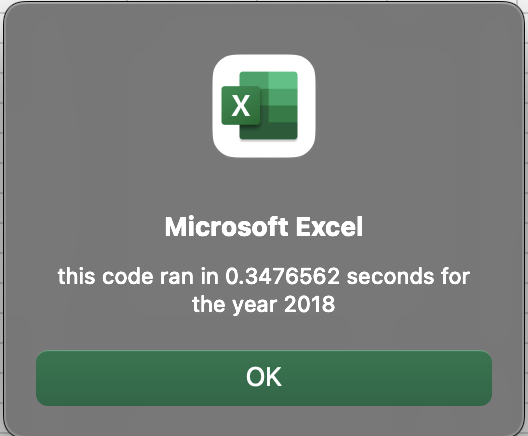 GitHub - johnsonbf/stock_analysis