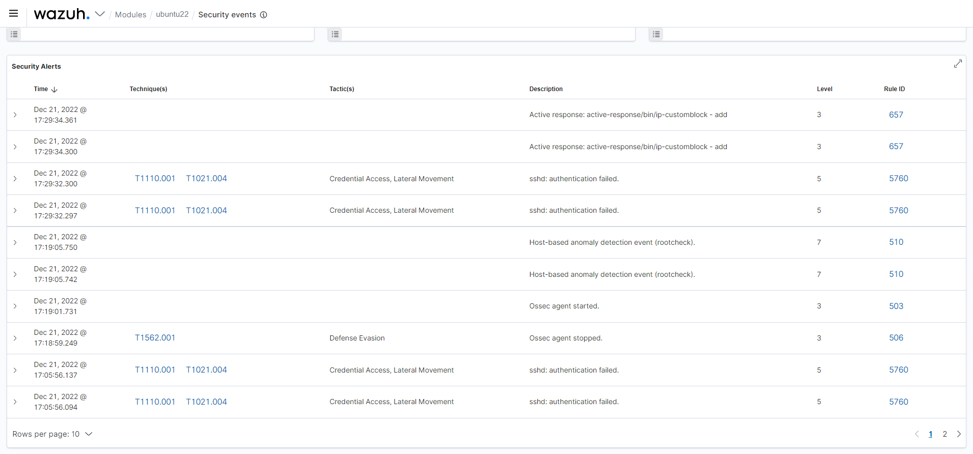 Rename Ip Customblock Active Response For Linuxunix Endpoints · Issue 15737 · Wazuhwazuh · Github 1640