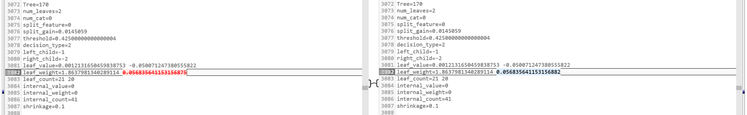 [bug][Python-package] - leaf_weights changes after saving and loading model · Issue #3131 ...