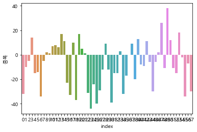 GitHub - rheehot/TOY_PROJECT