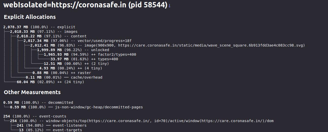 Very high memory usage! · Issue #4374 · ohcnetwork/care_fe · GitHub