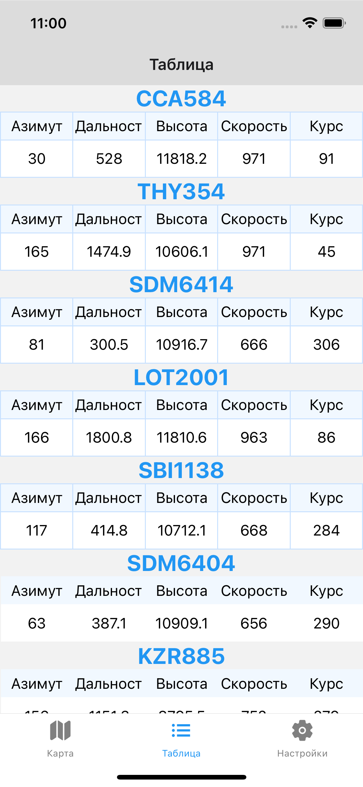 GitHub - IMin-web/react-native-flight-az-dist: Learning project
