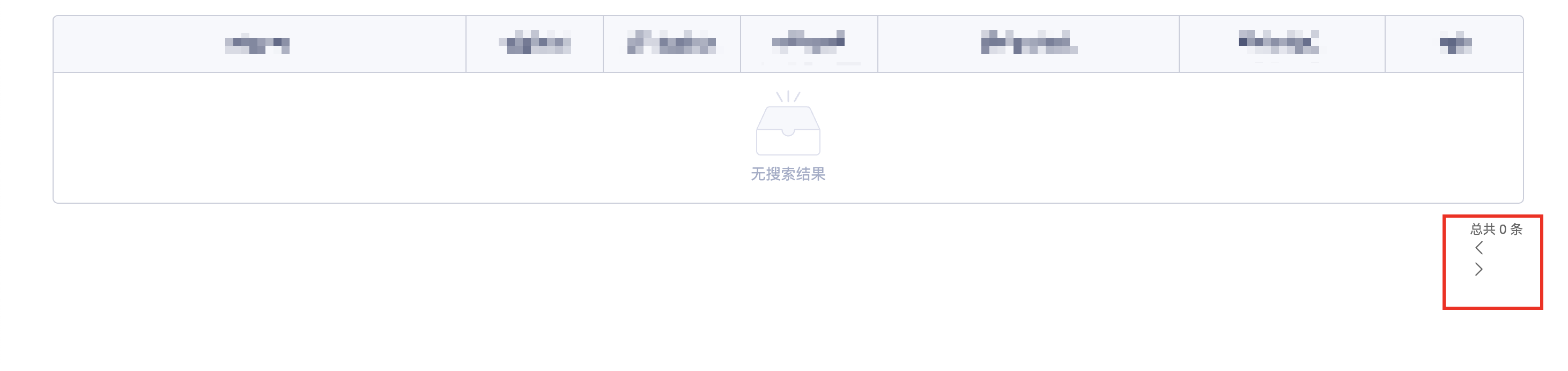 [Table] Table 未引入 Pagination 样式 · Issue #409 · growingio/gio-design · GitHub