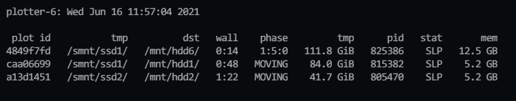 Clear all used memory before initiating plot copying to final directory ...