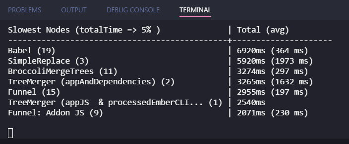 Windows 7 Pro: Terminal text disappears on VSC window resize, pane snap & Explorer pane resize ...