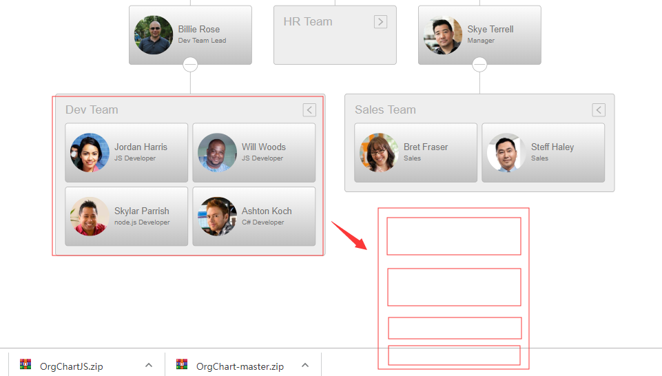One row of data in the group · Issue #272 · BALKANGraph/OrgChartJS · GitHub
