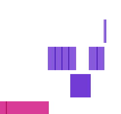 Bucket UI: finding overlapping blocks doesn't work as expected · Issue #5045 · thanos-io/thanos ...