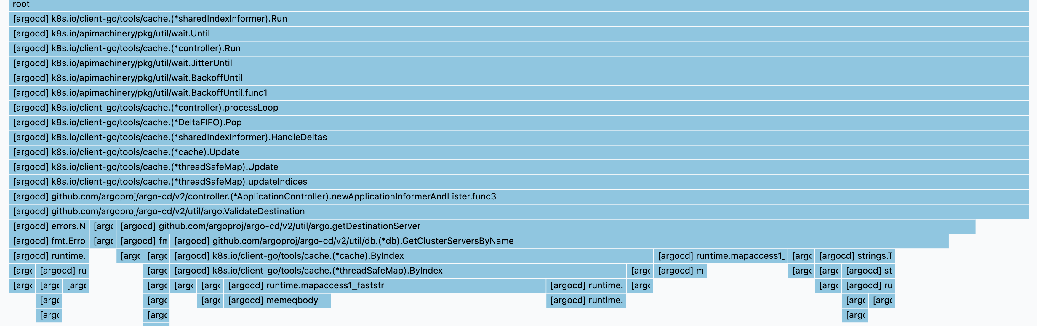 bug: display non-existent functions after upgrade? · Issue #715 · grafana/pyroscope · GitHub