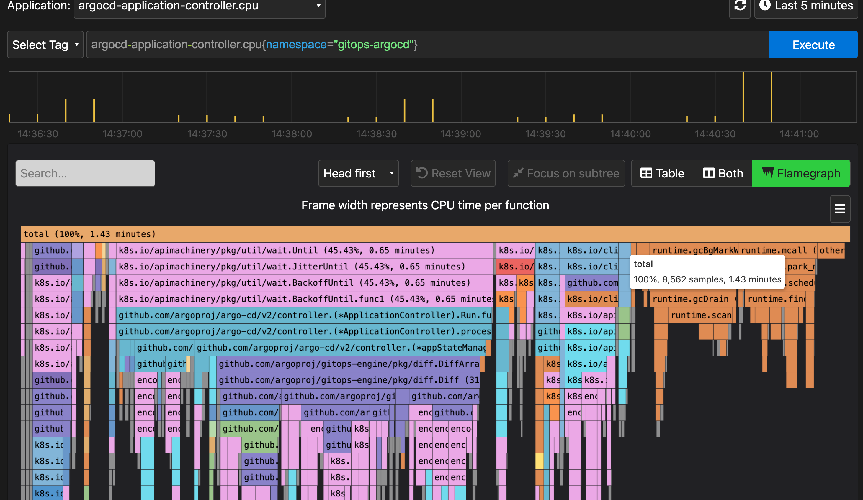 bug: display non-existent functions after upgrade? · Issue #715 · grafana/pyroscope · GitHub