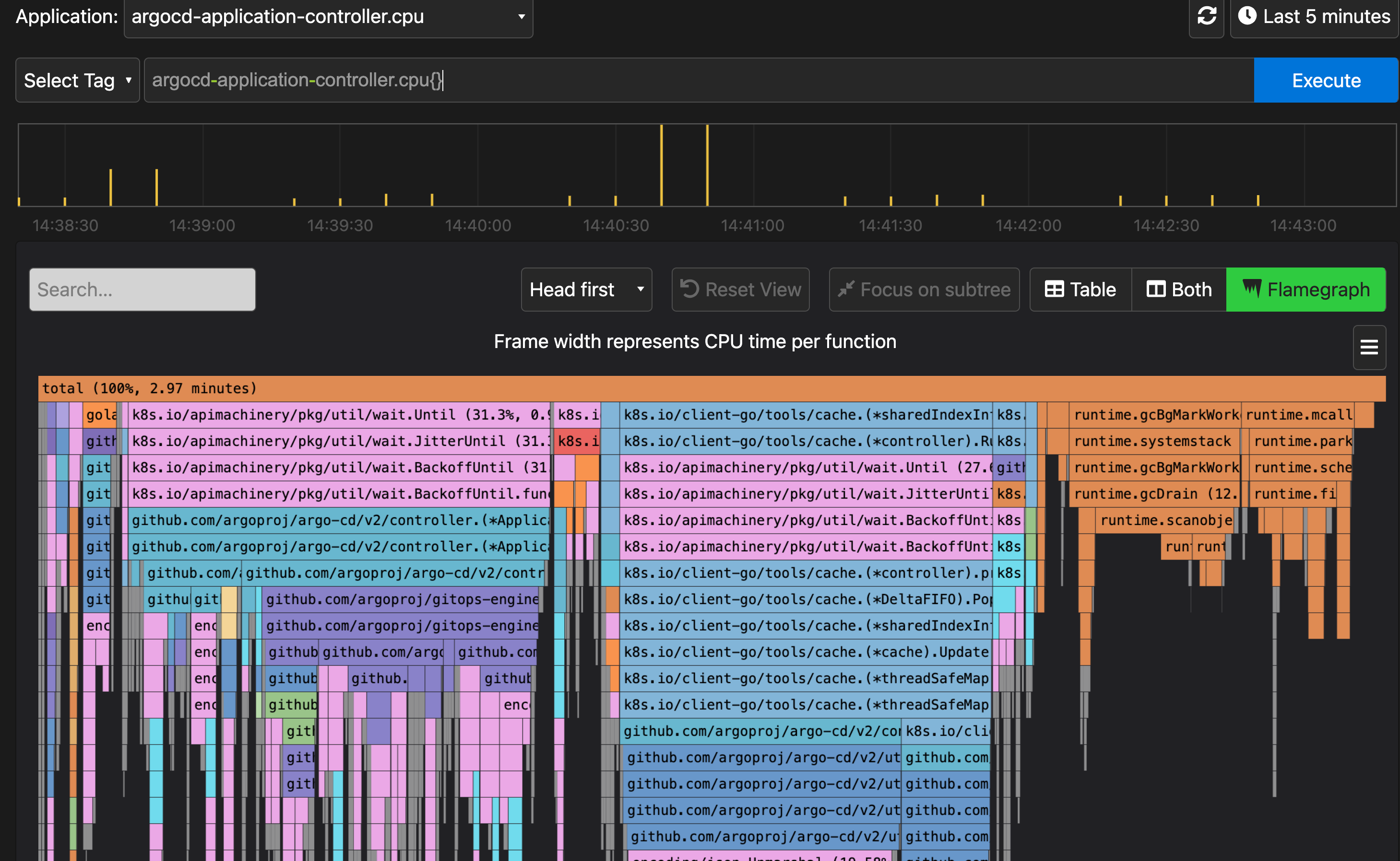 bug: display non-existent functions after upgrade? · Issue #715 · grafana/pyroscope · GitHub