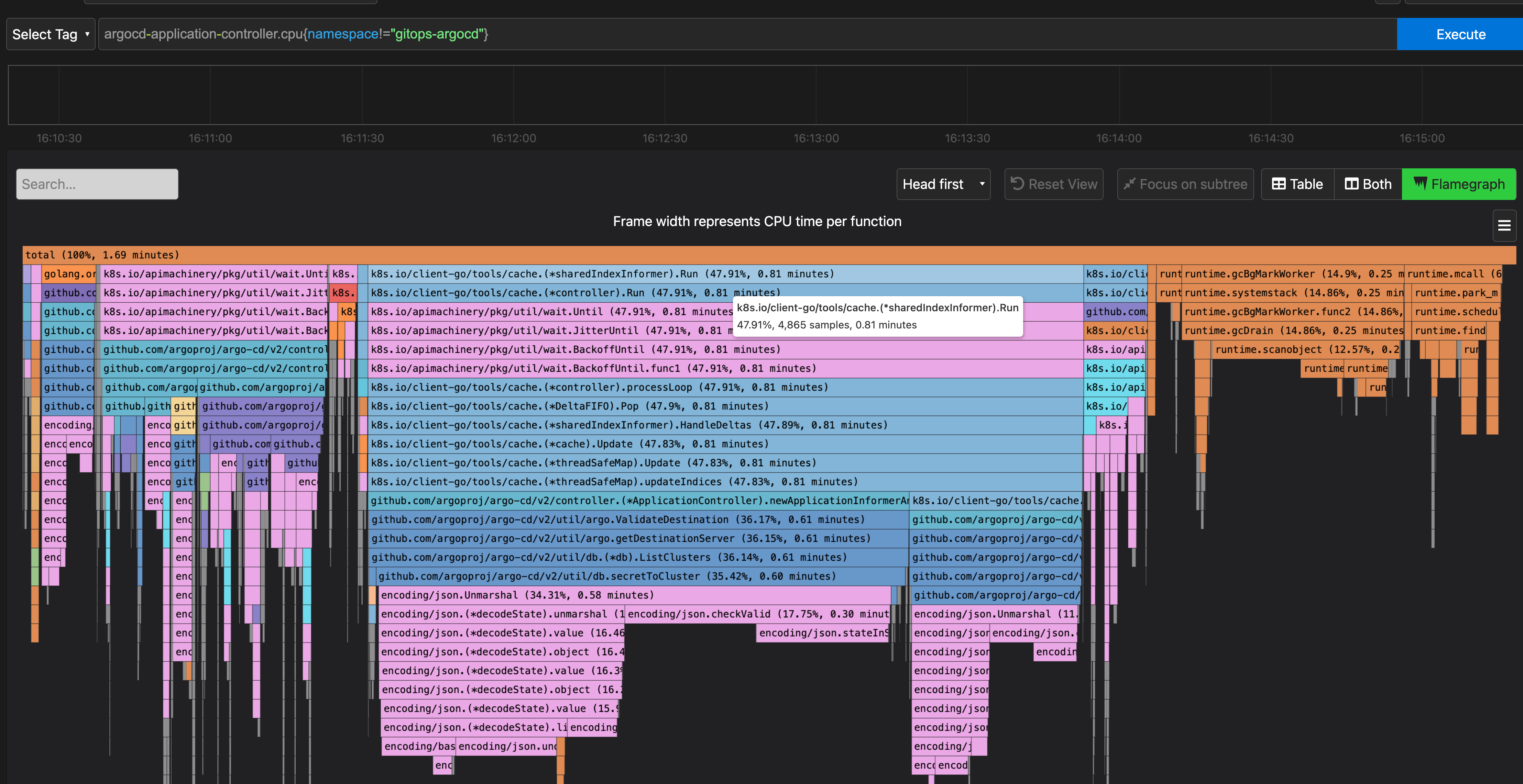 bug: display non-existent functions after upgrade? · Issue #715 · grafana/pyroscope · GitHub