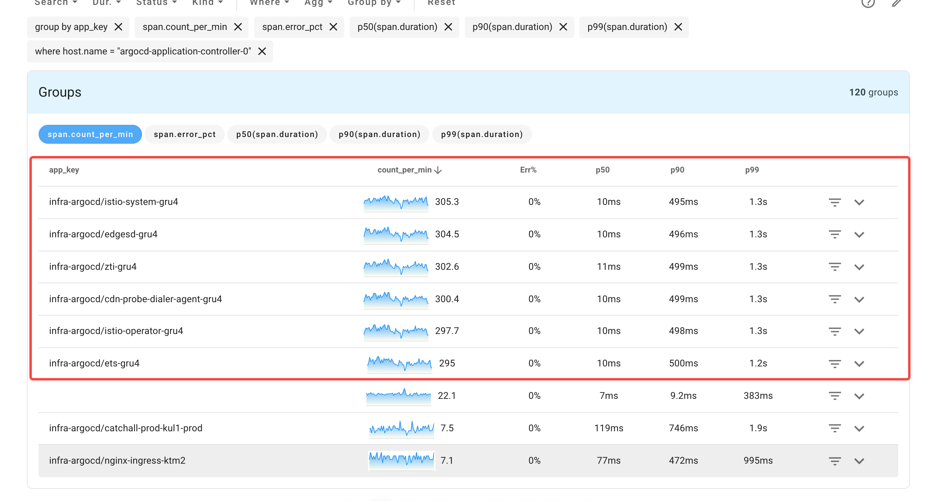 GitHub · Where software is built
