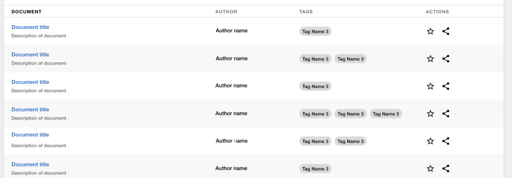 [TechDocs HomePage] Owned Documents · Issue #4103 · backstage/backstage · GitHub