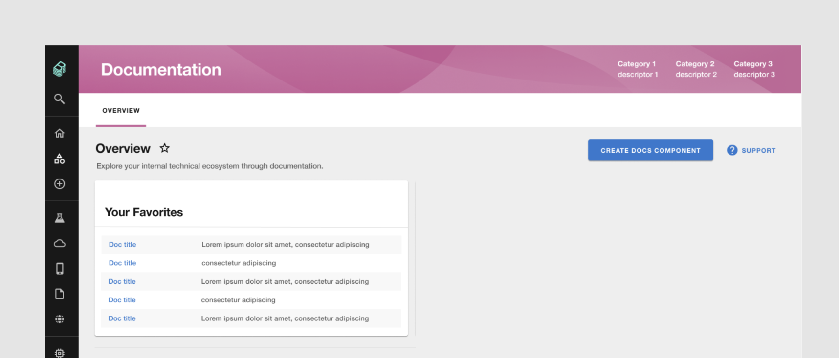 [TechDocs HomePage] Docs Favorites · Issue #4108 · backstage/backstage ...