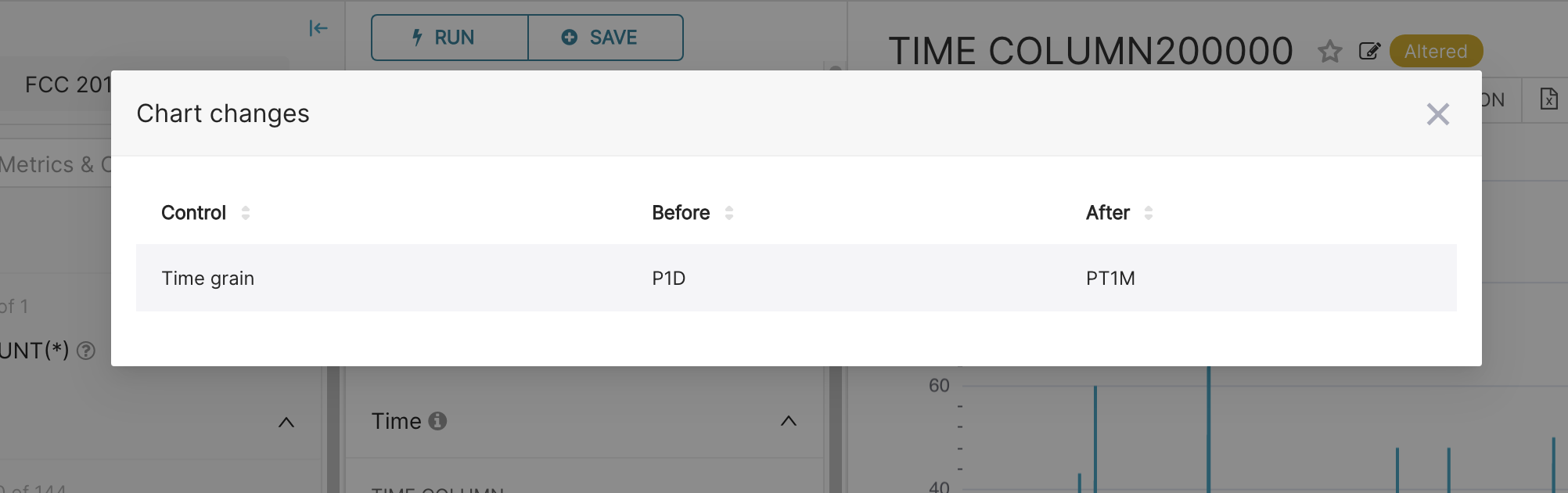 Chart name change could be reflected in Altered section · Issue #15641 · apache/superset · GitHub