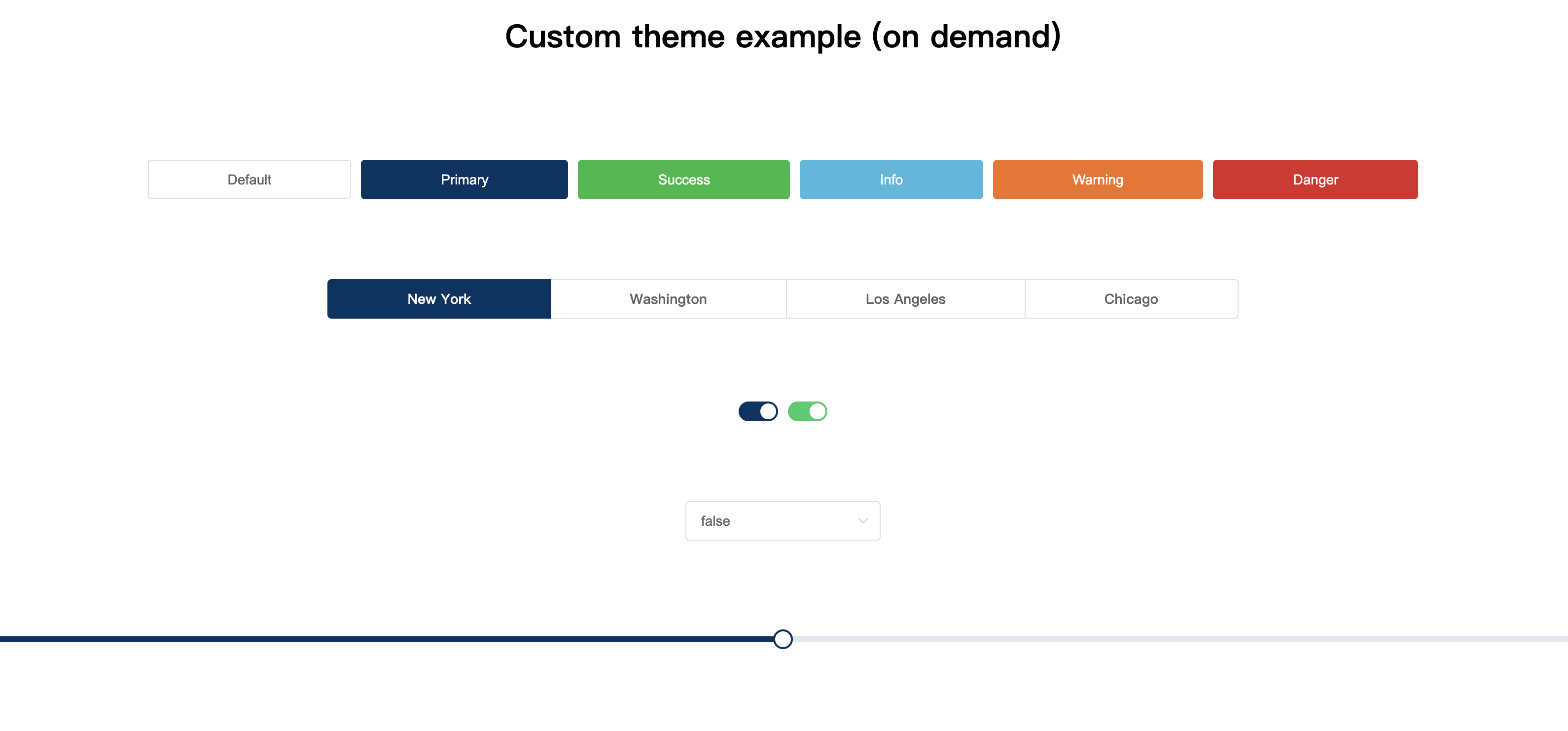 [Bug Report] How to custom theme after using unplugin-vue-components? · Issue #3713 · element ...