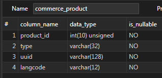 SQL Query Editor Autocomplete uses wrong table when "_" in name · Issue #131 · TablePlus ...