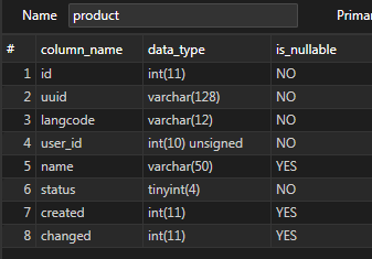 SQL Query Editor Autocomplete uses wrong table when "_" in name · Issue #131 · TablePlus ...
