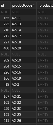 Column Sorting not working with NULL in LEFT JOIN · Issue #188 · TablePlus/TablePlus-Windows ...