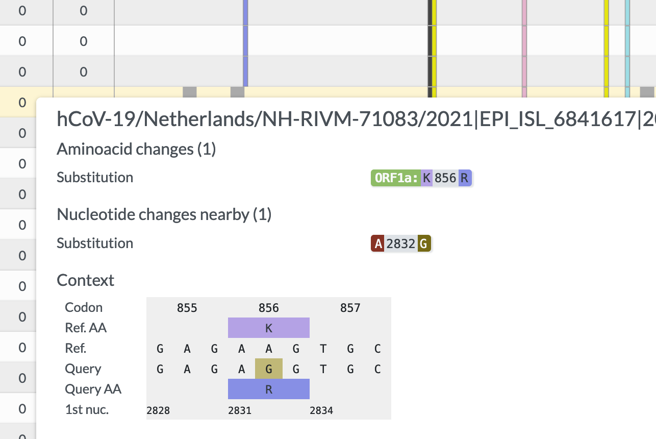 Visual: Pixel ranges for unknown aa range and aa substitutions don't seem to match · Issue #631 ...