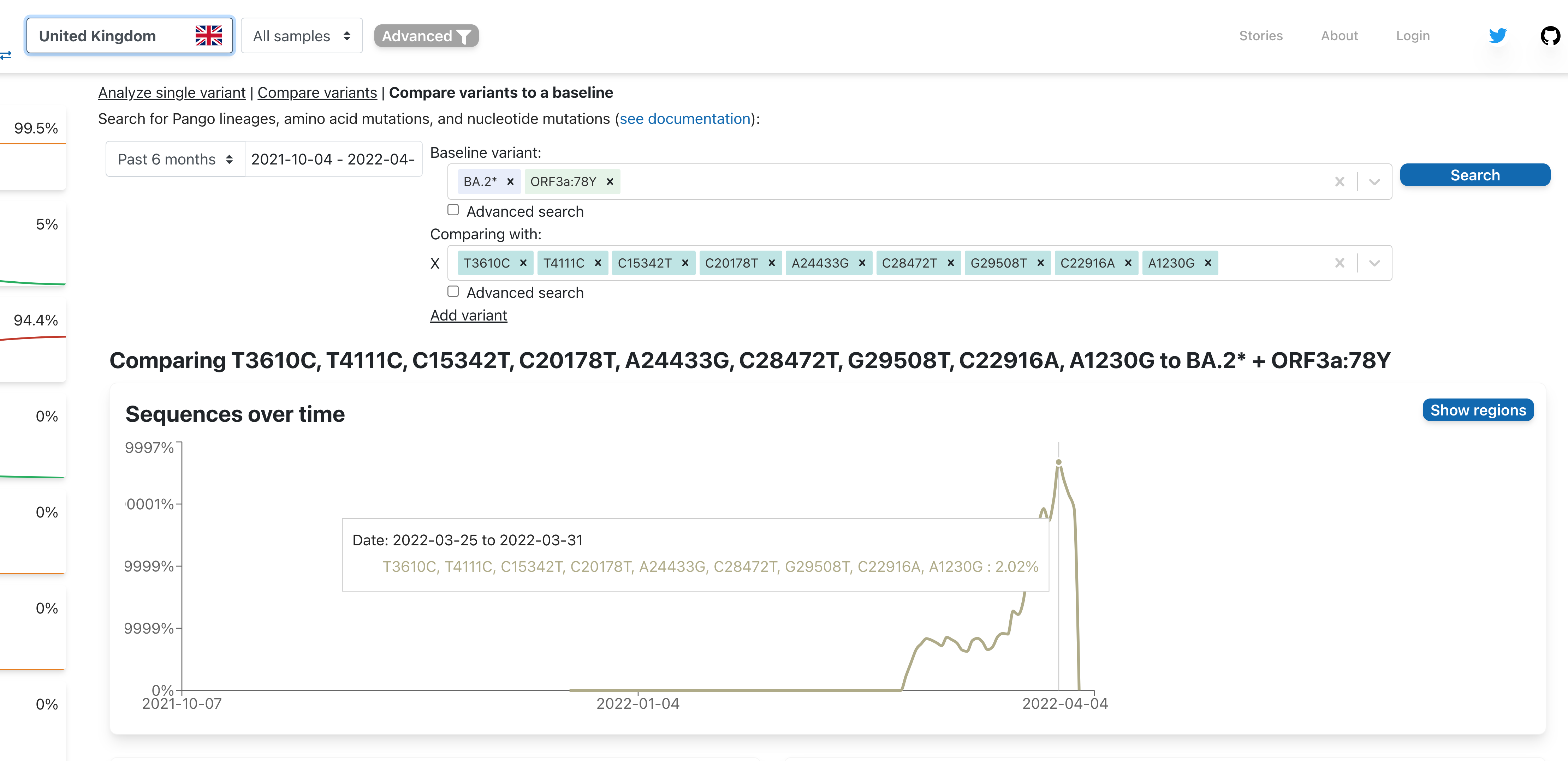 British BA.2.9 sublineage with S:L452M and 8 other private mutations ...