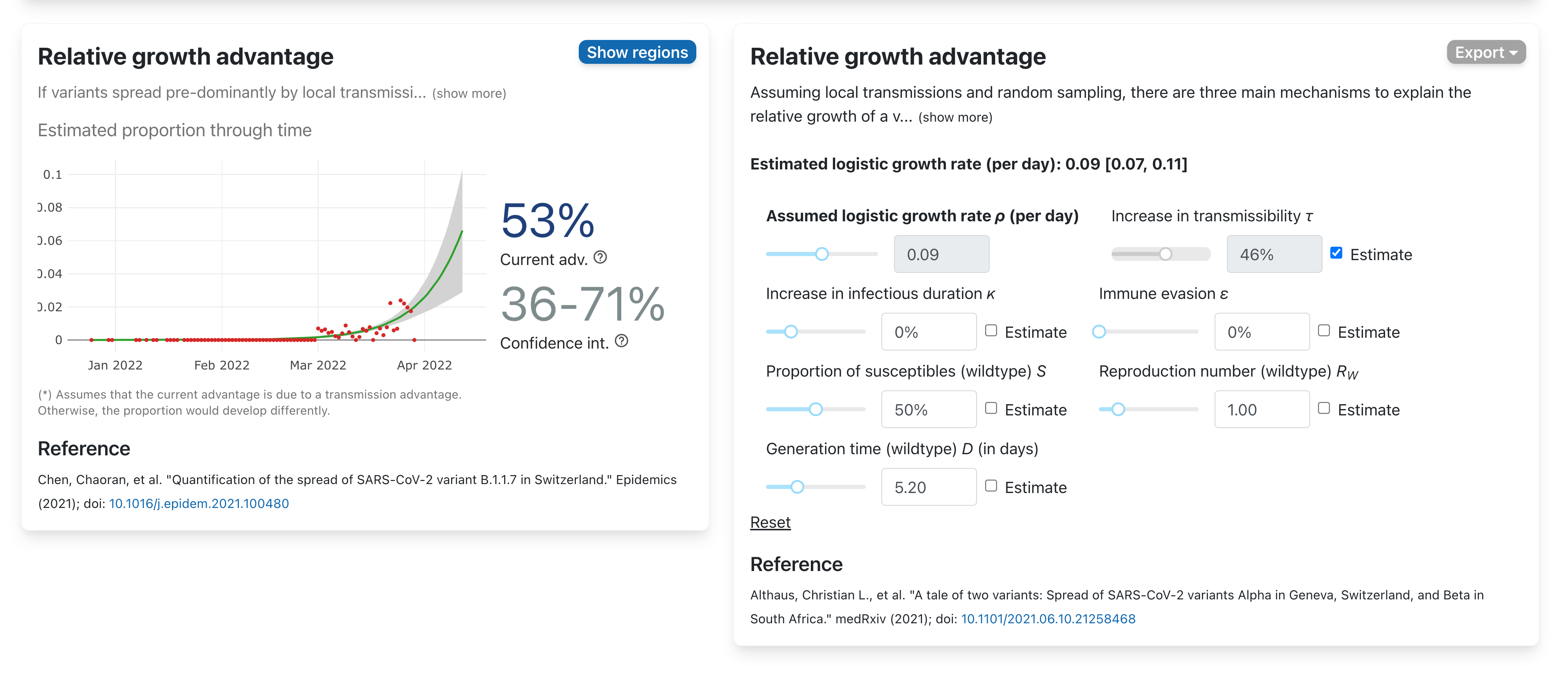 British BA.2.9 sublineage with S:L452M and 8 other private mutations ...