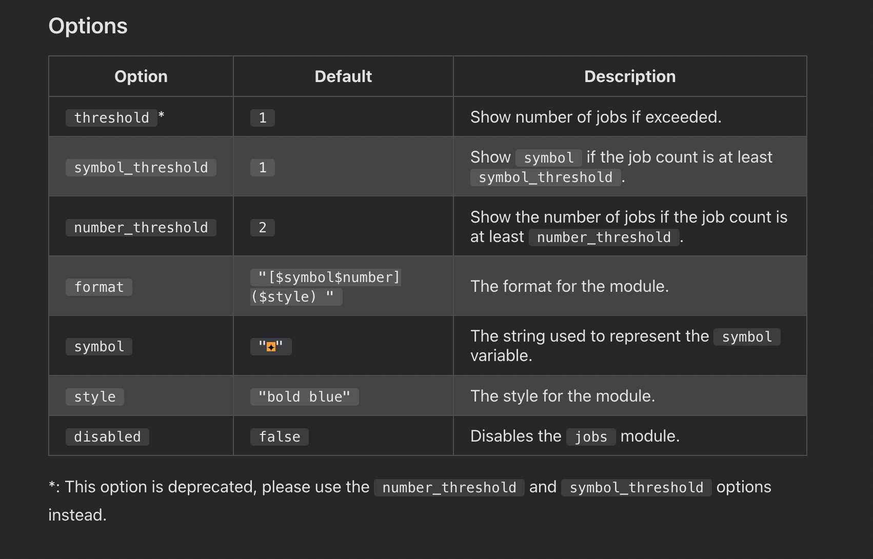 `starship explain` does not explain ` ` symbol before prompt · Issue ...