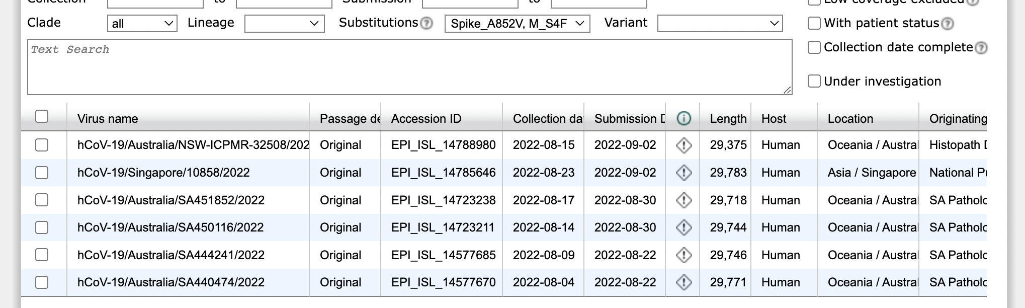 Sublineage of BA.2.3 with S:69-70del, S:R346T, S:R403K, S:L452M, S ...