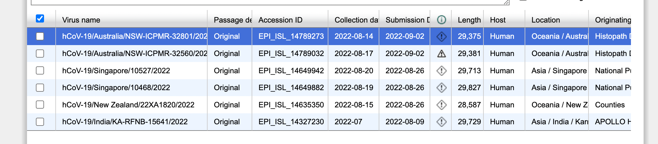 BL.2 with S:D215G [11 seq as of 2022-09-17, NZ, SGP, AUS] · Issue #996 · cov-lineages/pango ...