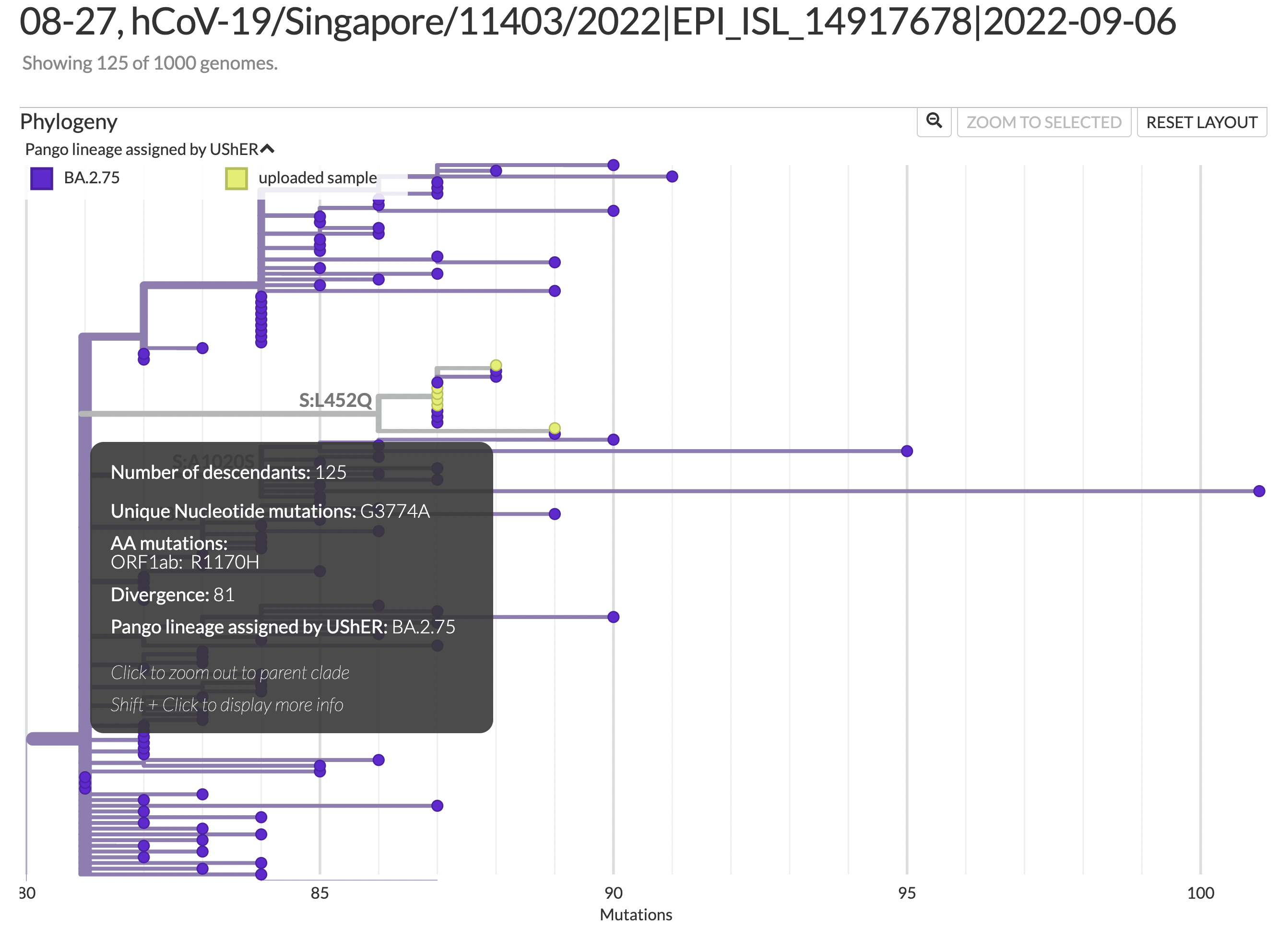 BA.2.75 with S:L452Q [7 seqs, 3x Singapore, 3x AUS-NSW, 1x IL as of 2022-09-19] · Issue #1085 ...