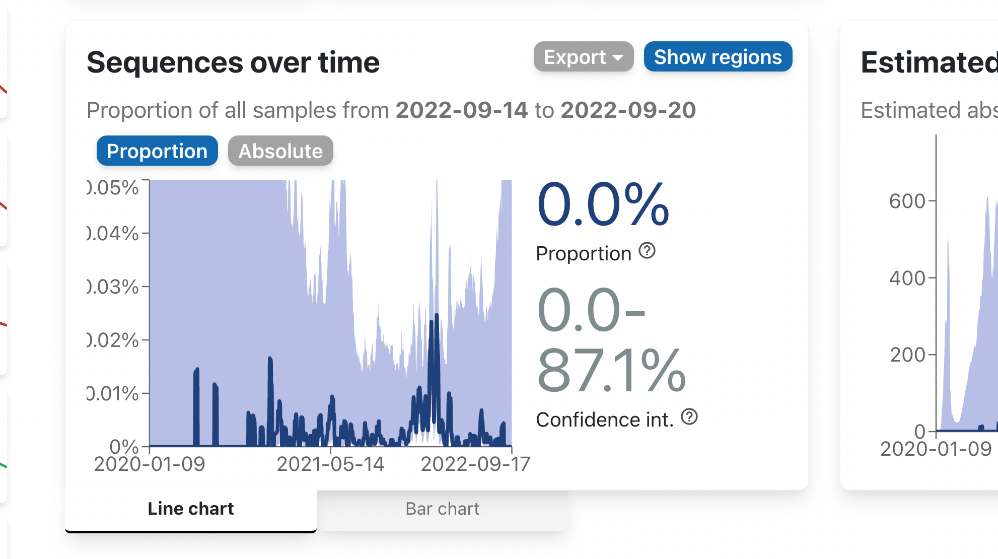 Q: What do the NaN in RBD binding data mean for Omicron_BA2, position 392? · Issue #1 ...