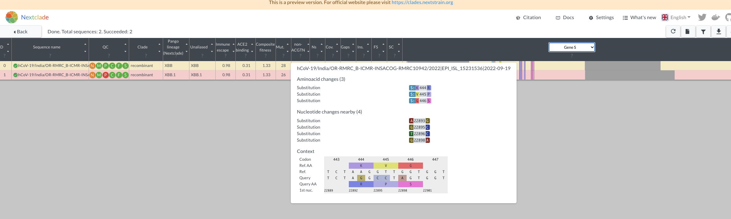 XBB with S:444R [2 seqs, India] · Issue #1175 · cov-lineages/pango ...
