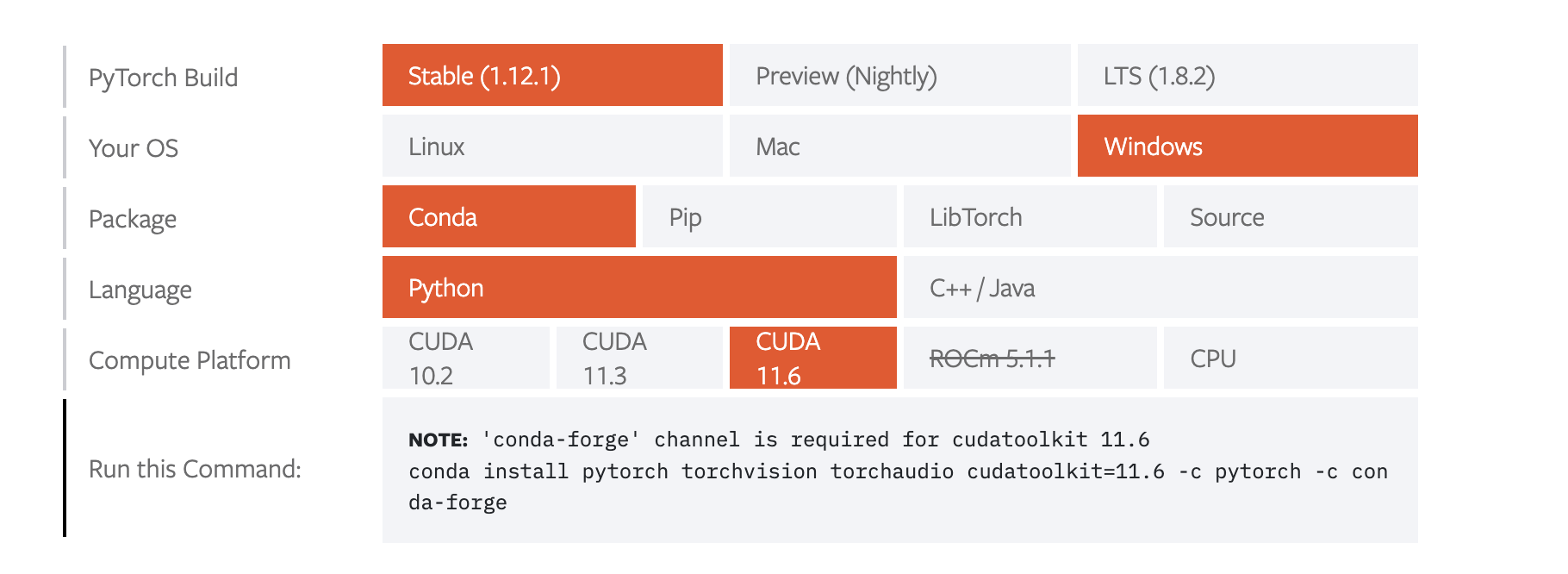Conda Install Pytorch Jasbi