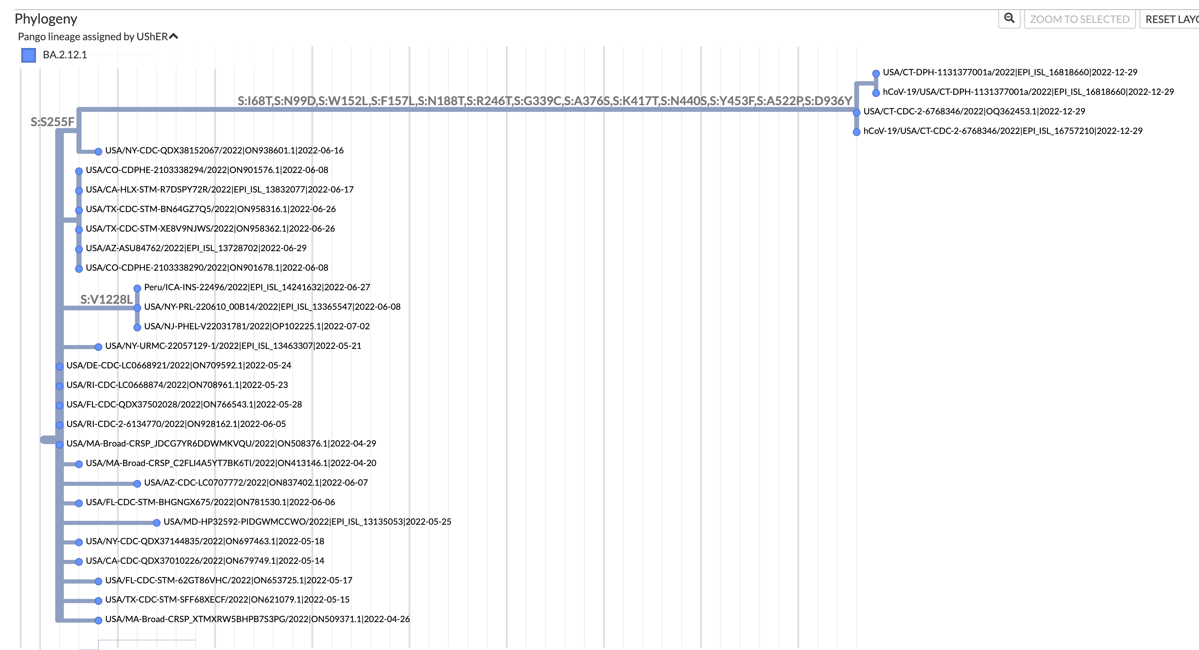 Saltation/chronic BA.2.12.1 in US-CT with 14 new Spike mutations [2 seqs from 2022-12-29 ...