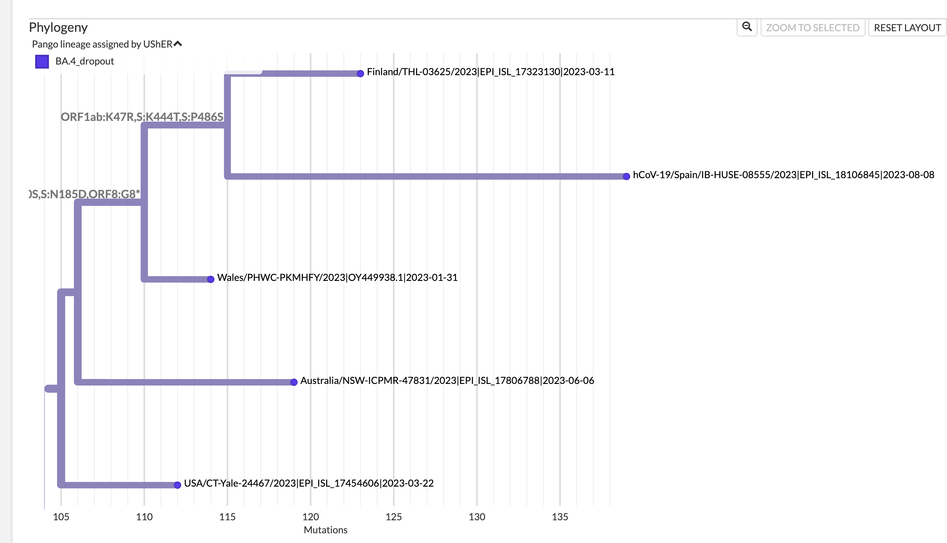 XCM: XBB.2.3.13/DV.7.1 recombinant, with DV.7.1 Spike (8 seqs, Spain,Italy, Luxembourg) · Issue ...