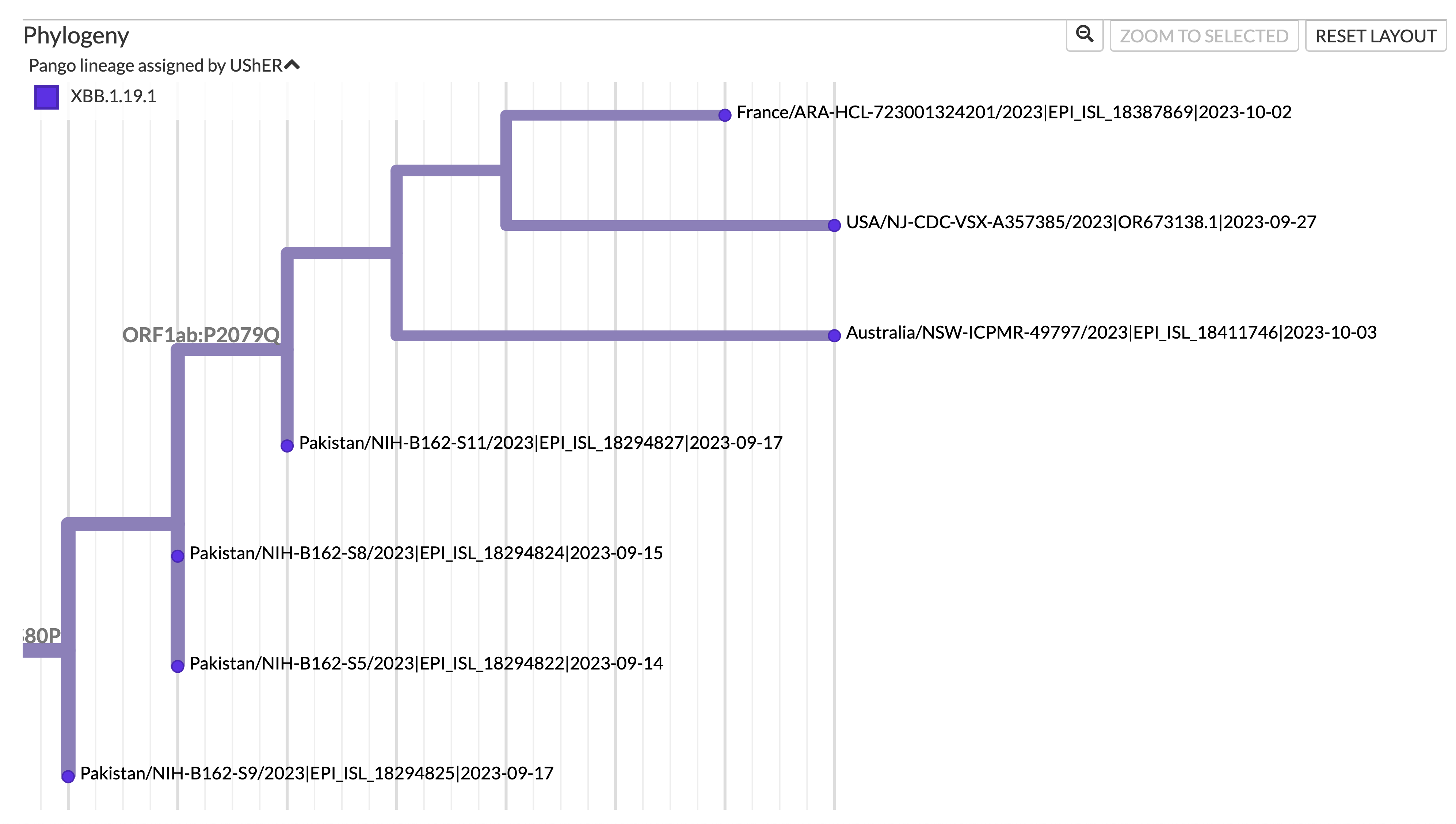 XDE: Potential GW.5.1*/ FL.13.4 recombinant that gained ORF8:G8* and ...