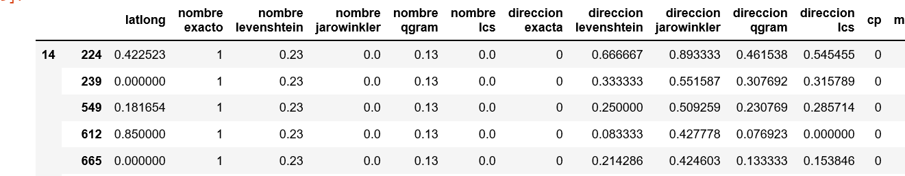Missing values in string comparison not working · Issue #104 · J535D165 ...