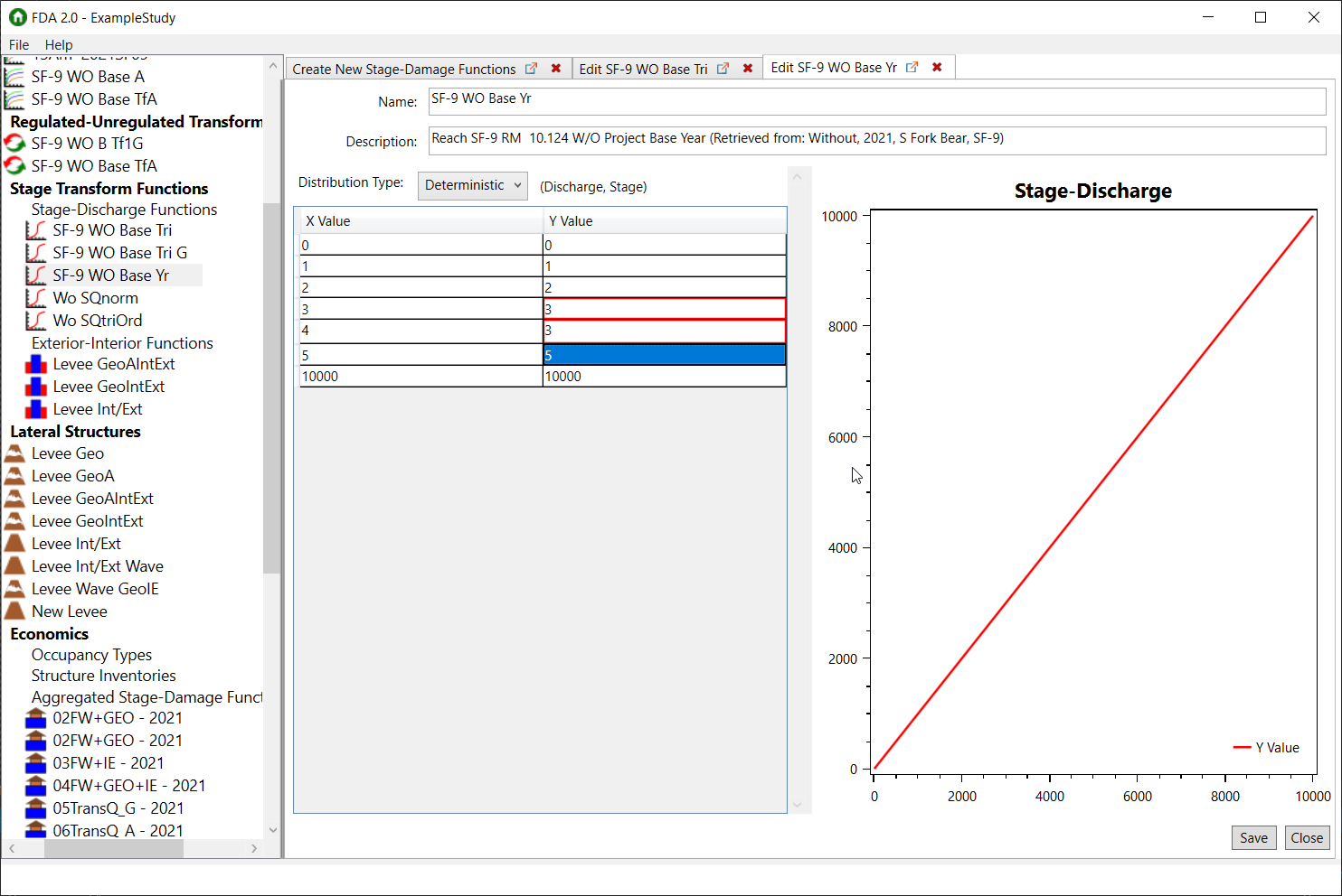 Validation logic on table with plot needs to be changed to be less strict · Issue #360 ...