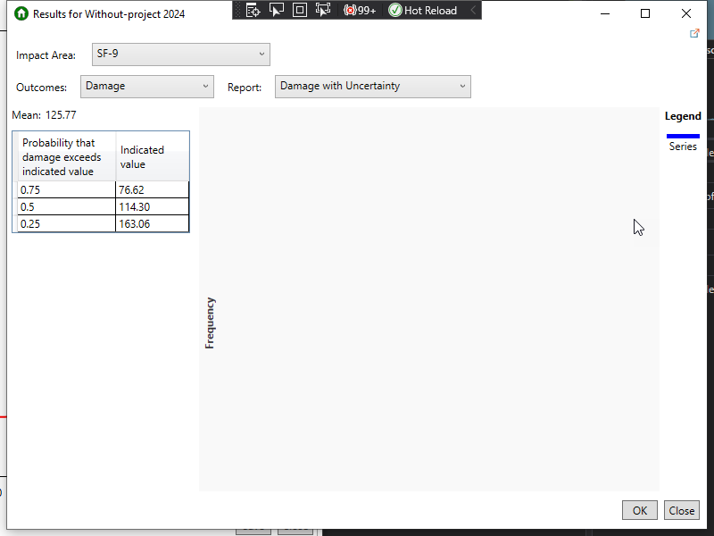 mean EAD · Issue #409 · HydrologicEngineeringCenter/HEC-FDA · GitHub