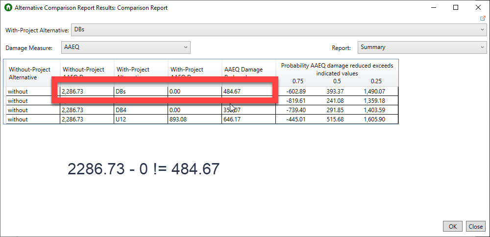 alt comparison report summary table · Issue #459 · HydrologicEngineeringCenter/HEC-FDA · GitHub