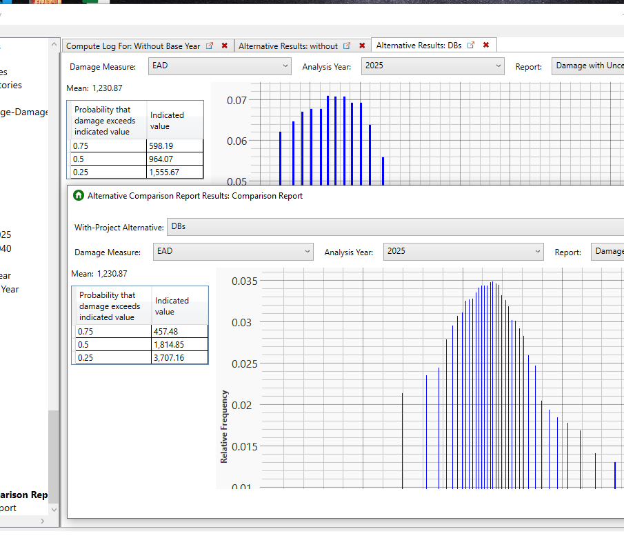 Alternative and alternative comparison report histograms · Issue #327 ...