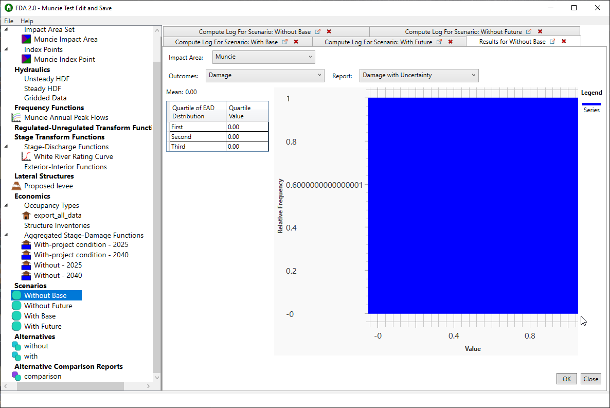 histogram display · Issue #521 · HydrologicEngineeringCenter/HEC-FDA ...